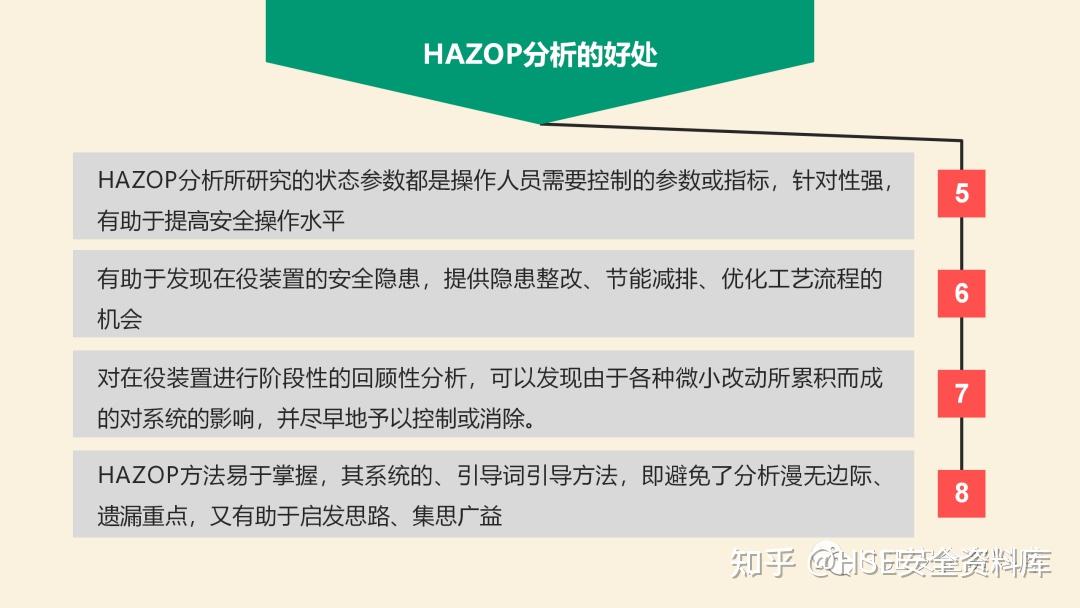 PPT |【课件】危险和可操作性分析HAZOP（76页） - 知乎