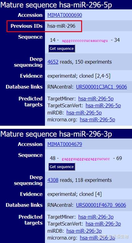 研究miRNA，到底是研究5p成熟体还是3p成熟体呢？ - 知乎