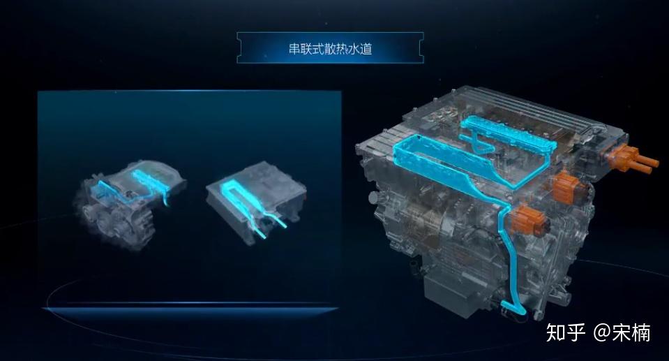 深度：研判华为“7合1”DriveONE电驱动系统技术状态 - 知乎