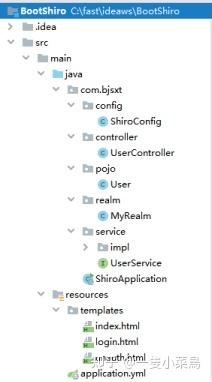 Apache Shiro-Java安全框架 - 知乎