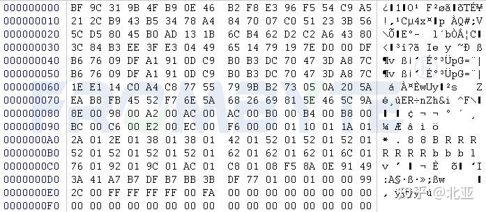 【数据库数据恢复】sql Server数据库被加密的数据恢复案例 知乎
