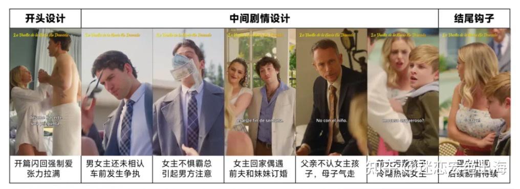 出海短剧三巨头之【ShortMax】 - 知乎