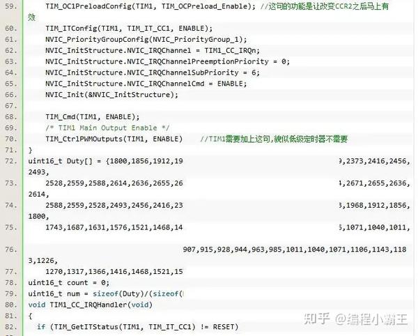 一文解析STM32产生SPWM原理及程序 - 知乎