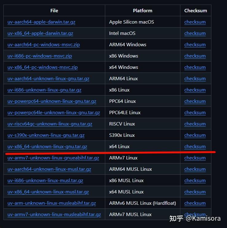 Python 包管理工具 UV：内网离线安装指南 - 知乎