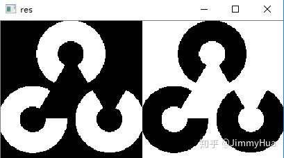 OpenCV基础操作-读取、几何变换、阈值 - 知乎