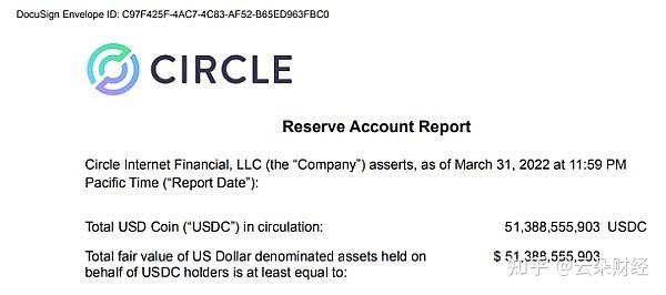 一文详细读懂各种算法稳定币,避免下一个爆雷 - 知乎