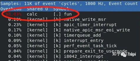 性能分析工具perf与gperftools - 知乎