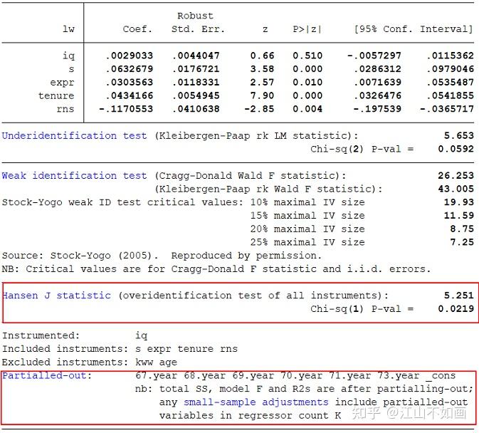 工具变量检验相关 - 知乎