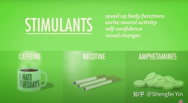 Altered States - Crash Course Psychology #10 - 知乎