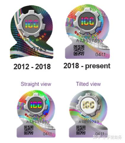 一篇文章带你了解菲律宾两大产品认证：PS和ICC认证！ - 知乎