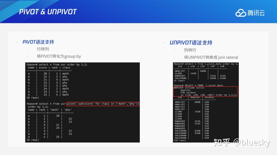 一文详解tdsql Pg版oracle兼容性实践 知乎