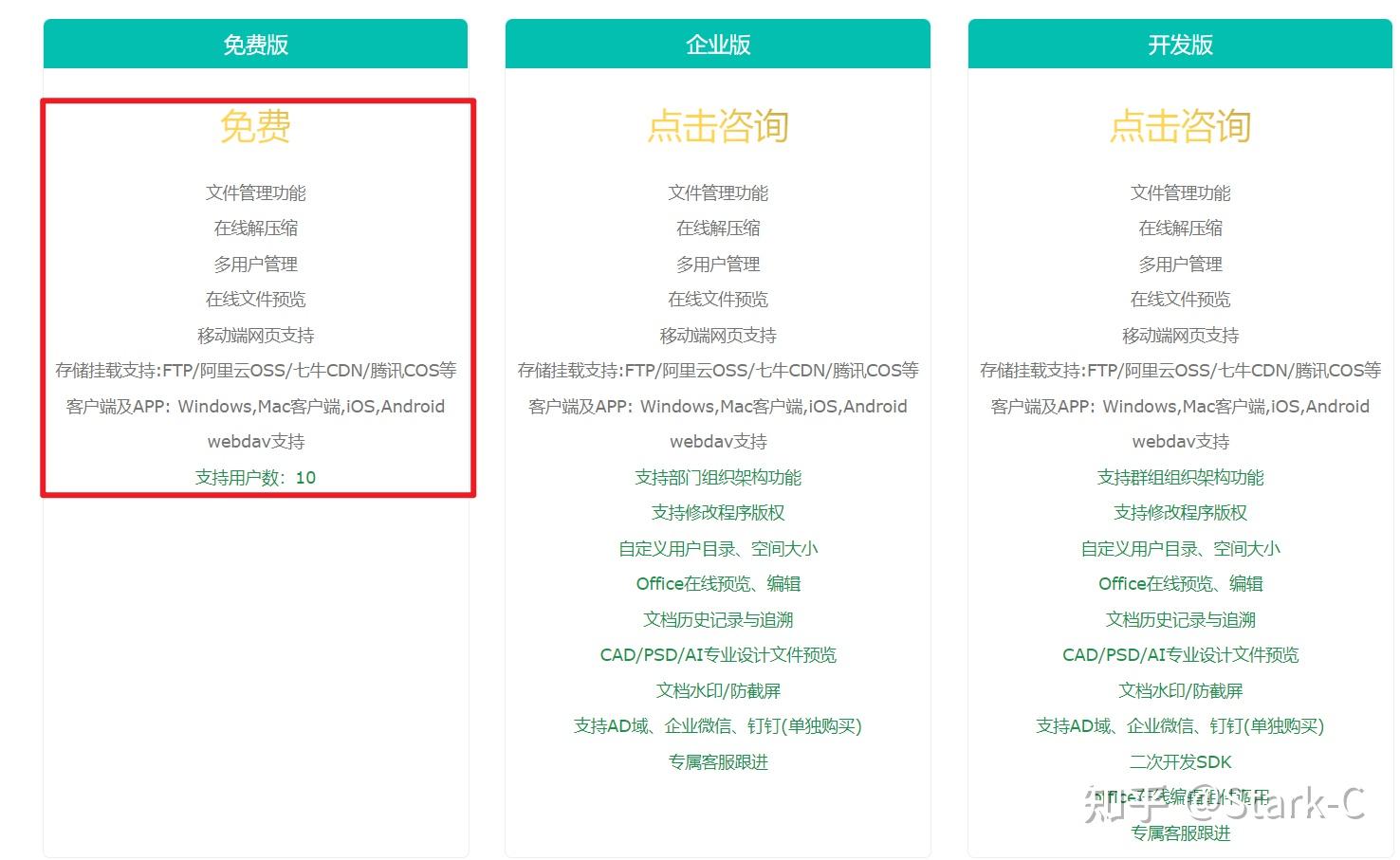 让NAS更好用！在NAS上搭建可道云私有云盘以及上手保姆教程 - 知乎