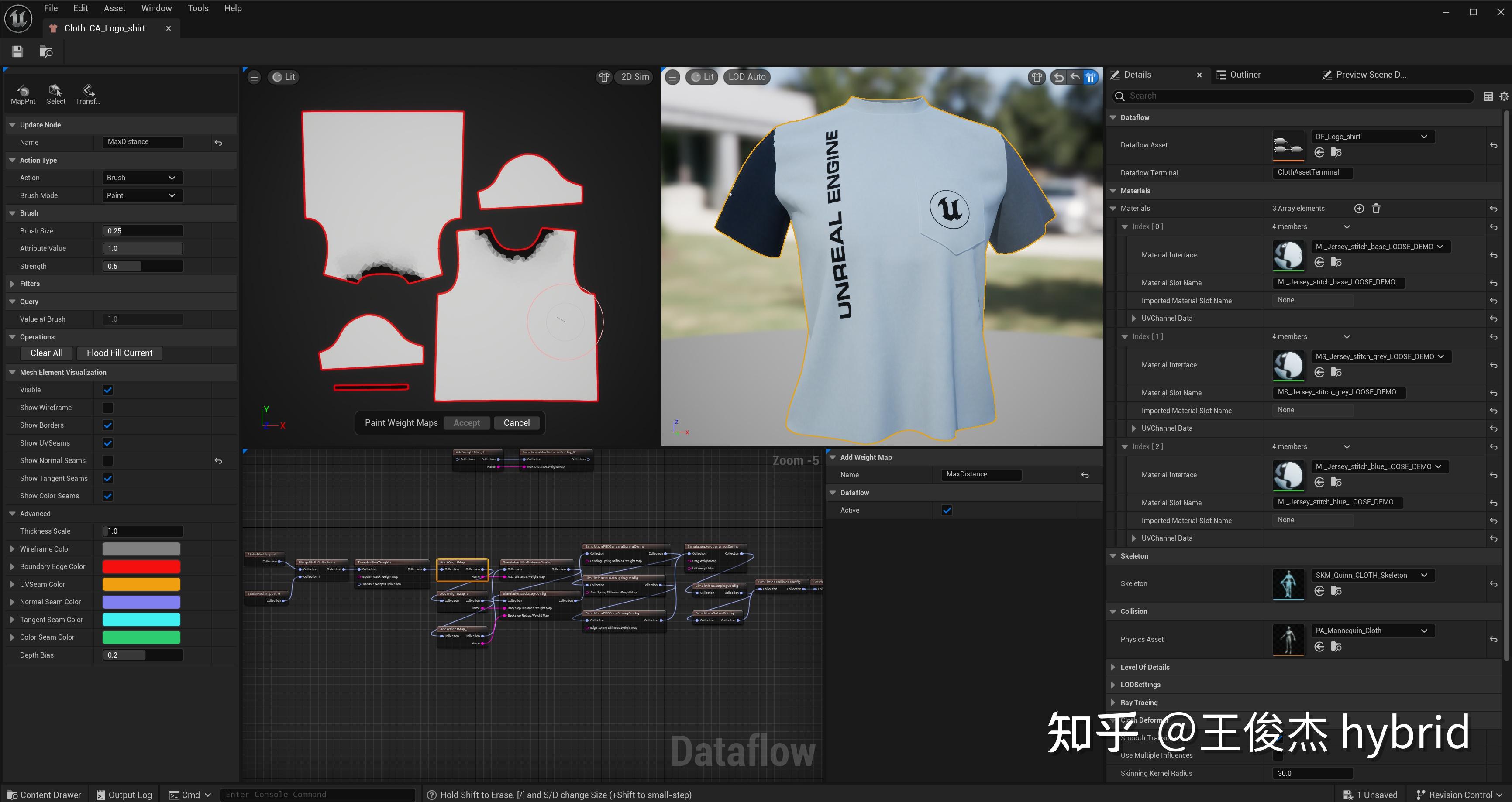 UE5 Chaos Cloth - 布料仿真源码浅析 - 知乎
