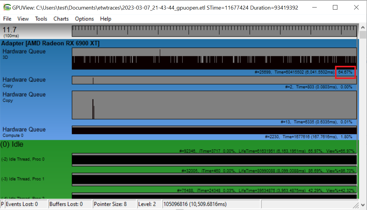 【技术精讲】游戏CPU性能分析及工具Ⅱ - 知乎