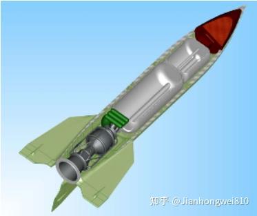 Open CASCADE 技术概述 - 知乎