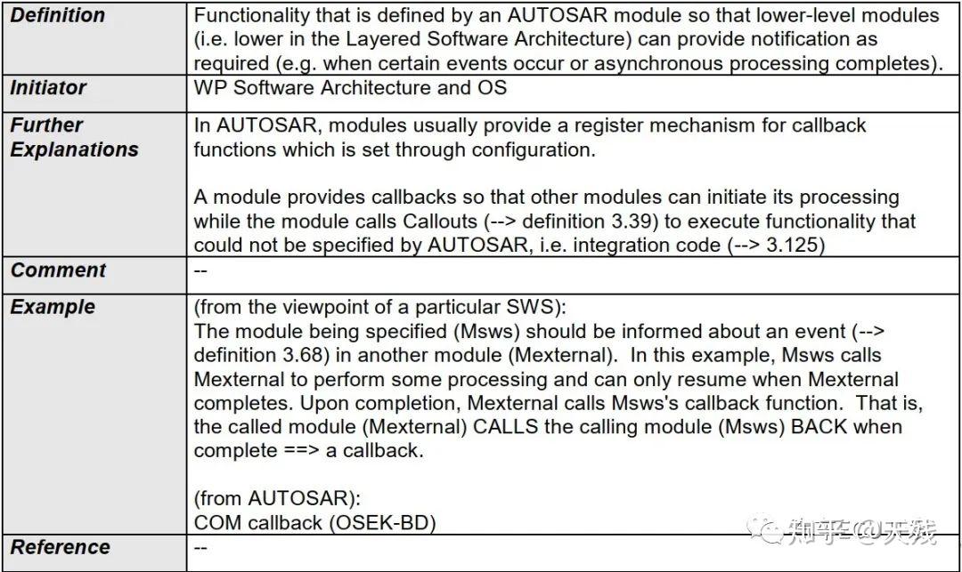callback与callout的区别 - 知乎