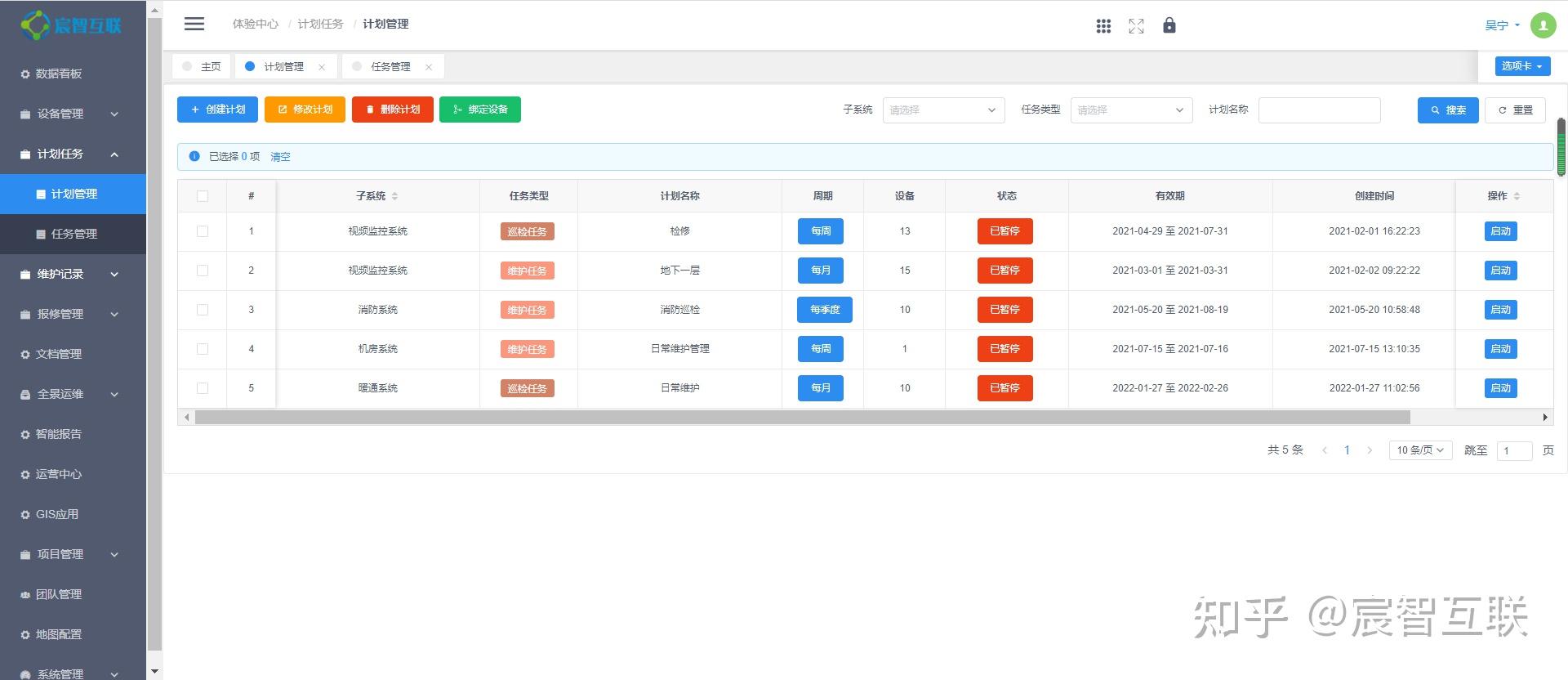 设施管理系统（FMS）的过去、现在与未来 - 知乎