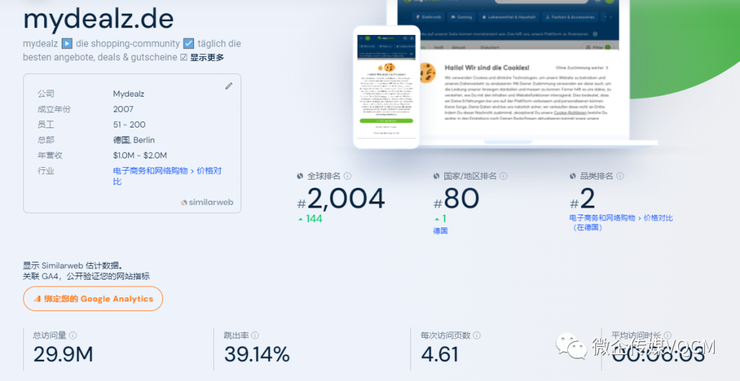 Mydealz 德国最大Deal站网站解读(含发帖规则) - 知乎