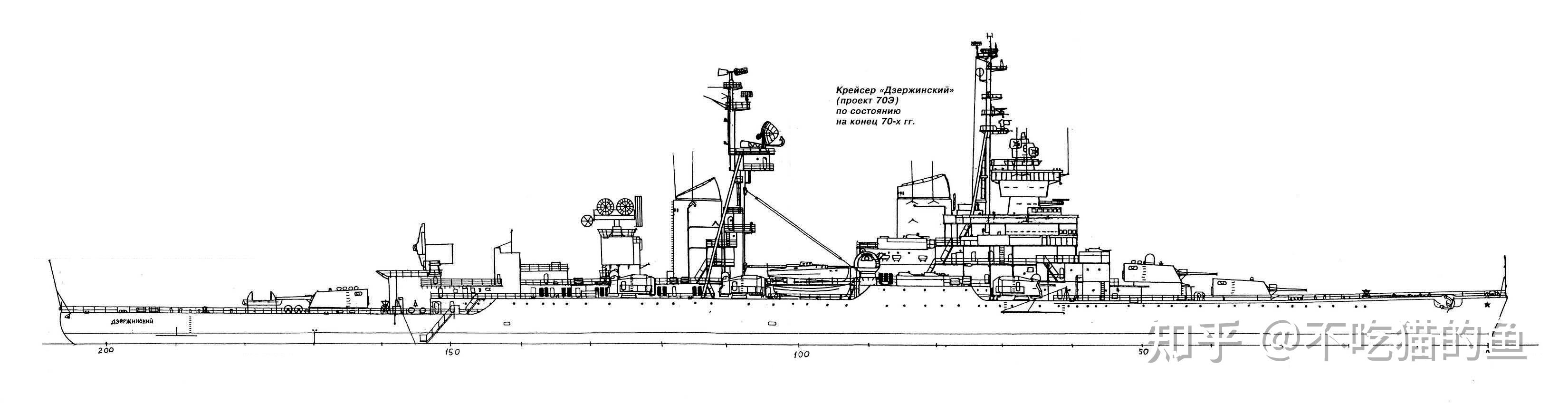 数舰党——历史节点海军对比——1970苏联篇 - 知乎
