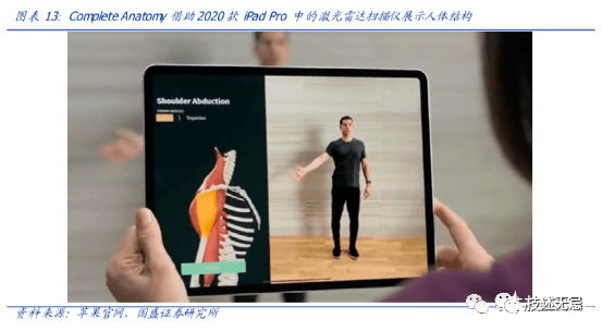 ToF技术专题系列（一）--- ToF技术的应用及产业链简述 - 知乎
