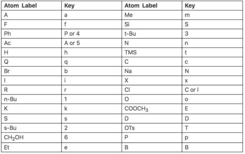 ChemDraw常见快捷键以及技巧 - 知乎