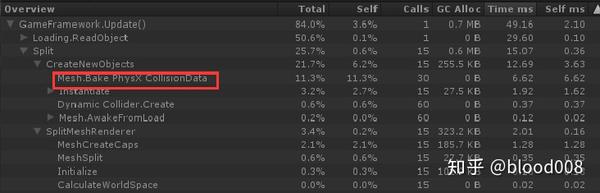 破碎系统在unity的实现（一） - 知乎