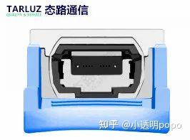 态路小课堂丨200G QSFP-DD光模块和200G QSFP56光模块 - 知乎
