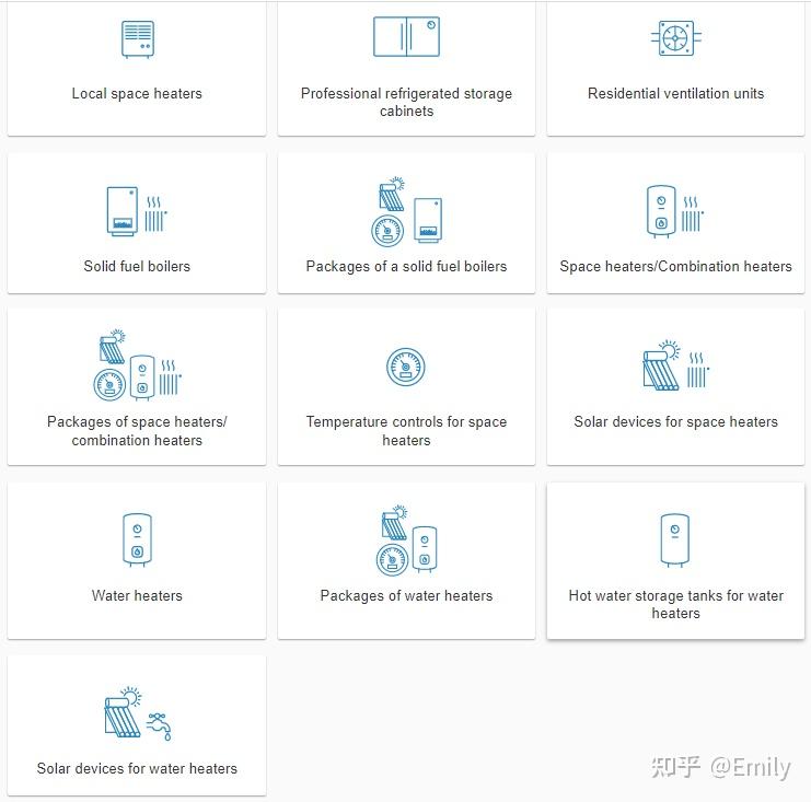 欧盟能源标签是什么样的？如何获得EPREL标签？ - 知乎