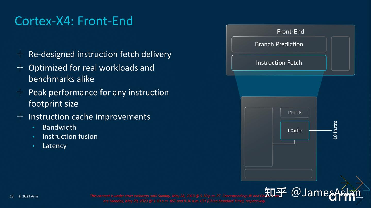 初评Arm Cortex X4、A720、A520 - 知乎
