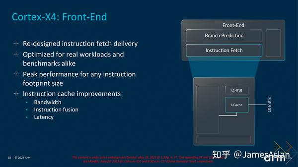 初评Arm Cortex X4、A720、A520 - 知乎