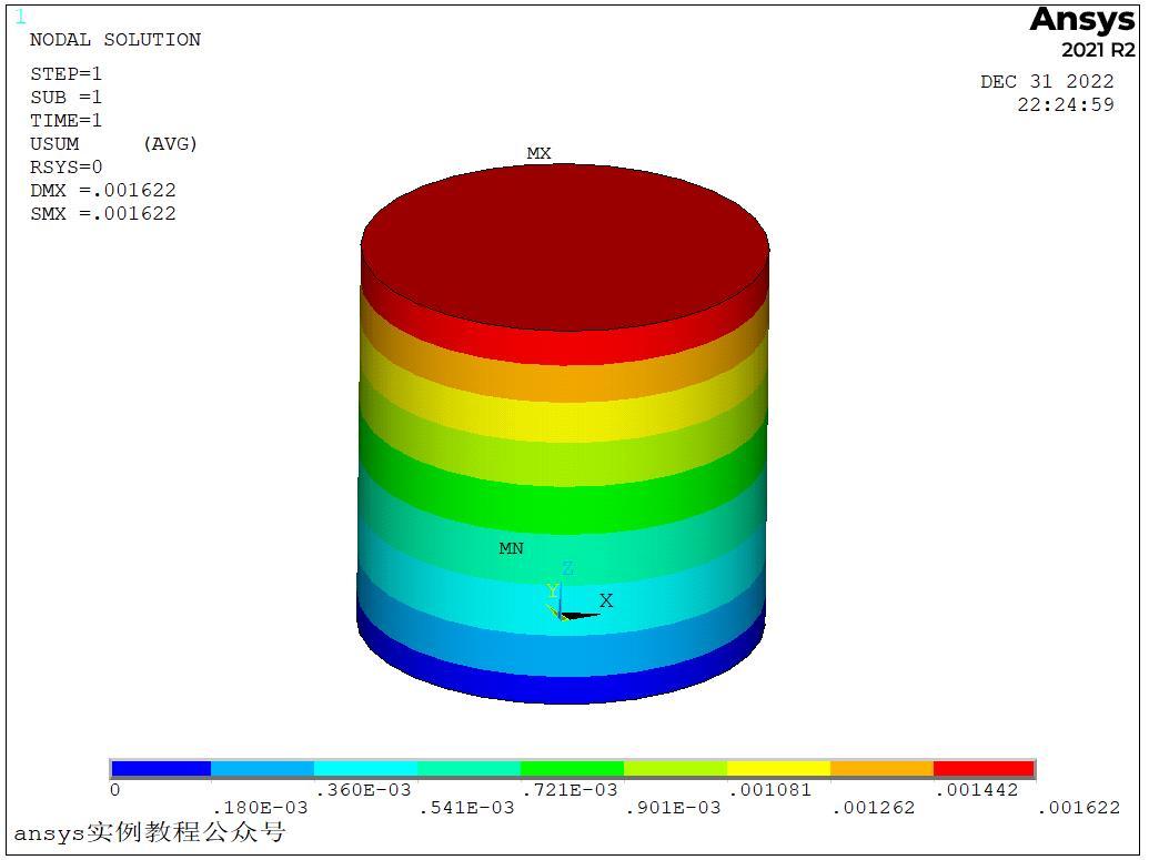 【ANSYS热-应力耦合】圆柱体热-应力耦合分析 - 知乎