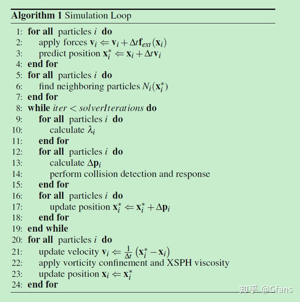 【深入浅出 Nvidia FleX】(2) Position Based Fluids - 知乎