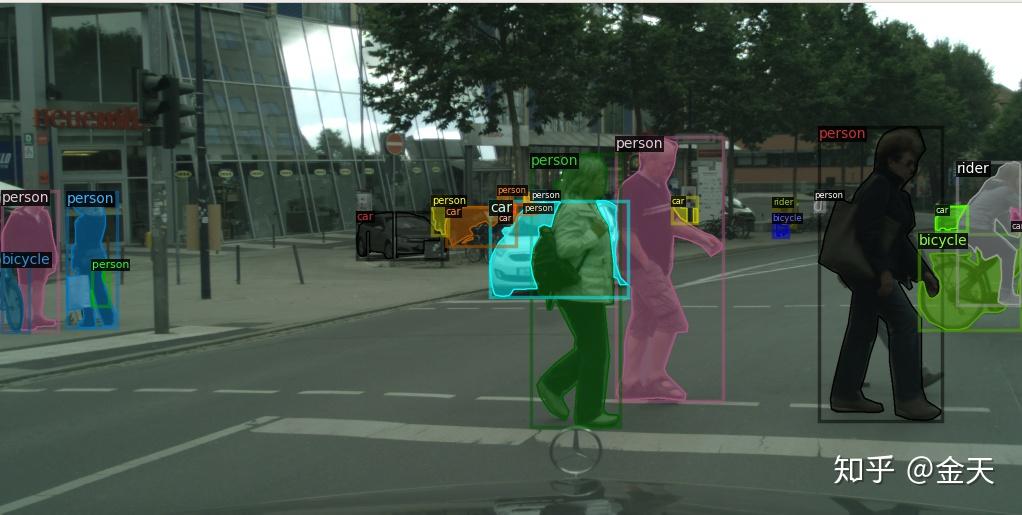 Detectron2训练自己的数据集手把手指导 - 知乎