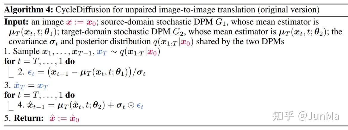 Diffusion Models in ICLR 2023 - 知乎
