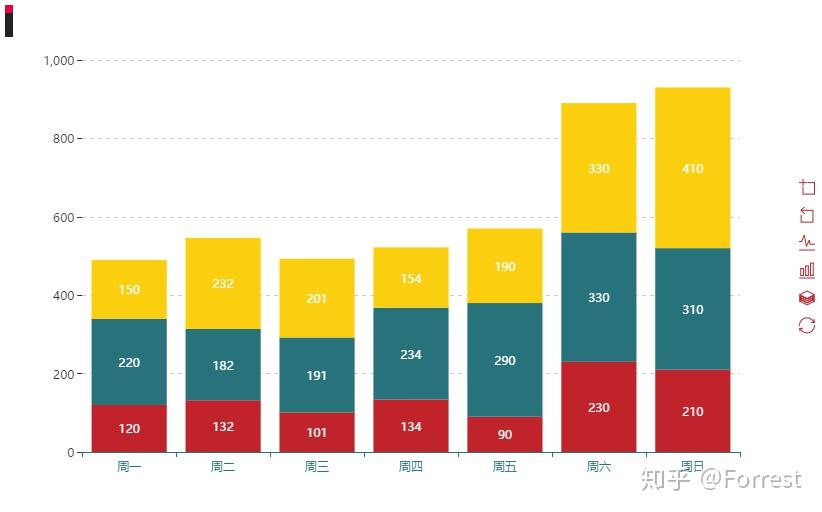 Excel地图插件 Datamap For Excel 知乎