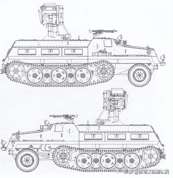 二战坦克装甲车——德国半履带车系列及变形车 - 知乎