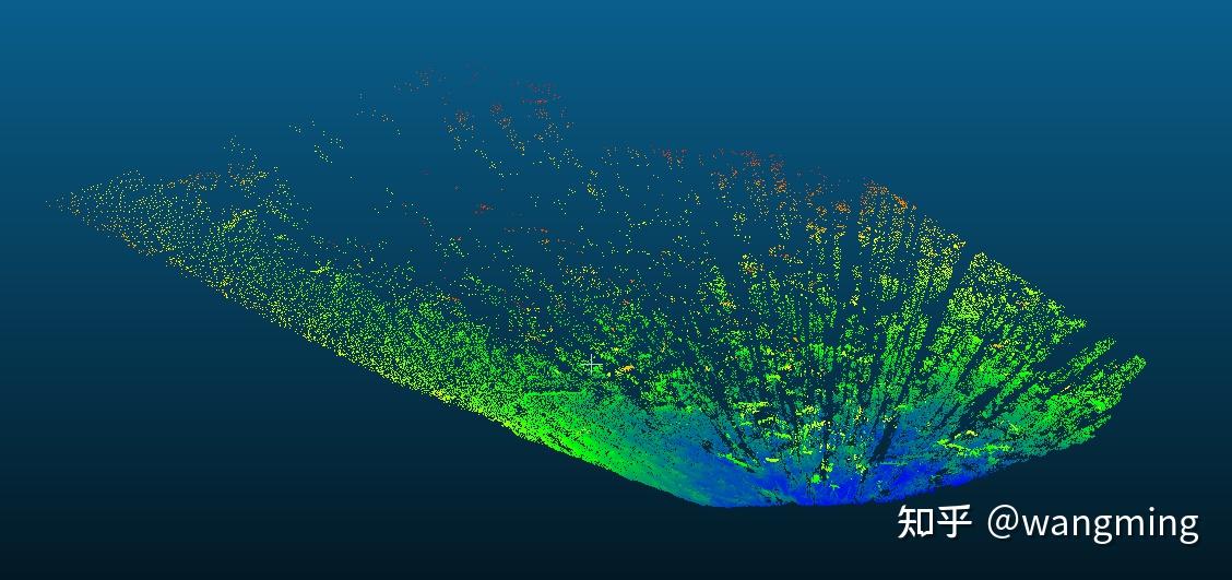 STEP文件格式解析与格式转换 - 知乎