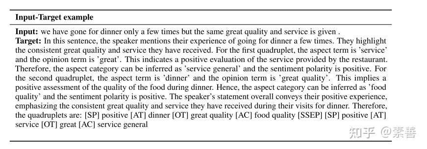Self-Consistent Reasoning-based Aspect Sentiment Quad Prediction with Extract-Then-Assign ...