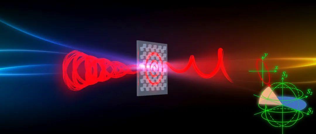 超表面和超透镜研究的国内进展 - 知乎