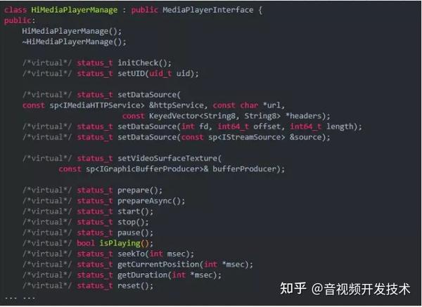 关于软解（ffmpeg）和硬解（MediaCodec、MediaPlayer）以及底层（OpenMax）的那点事 - 知乎