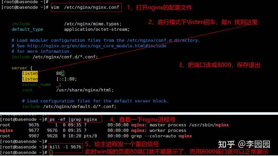 Linux学习笔记（九）：Linux资源管理 - 知乎