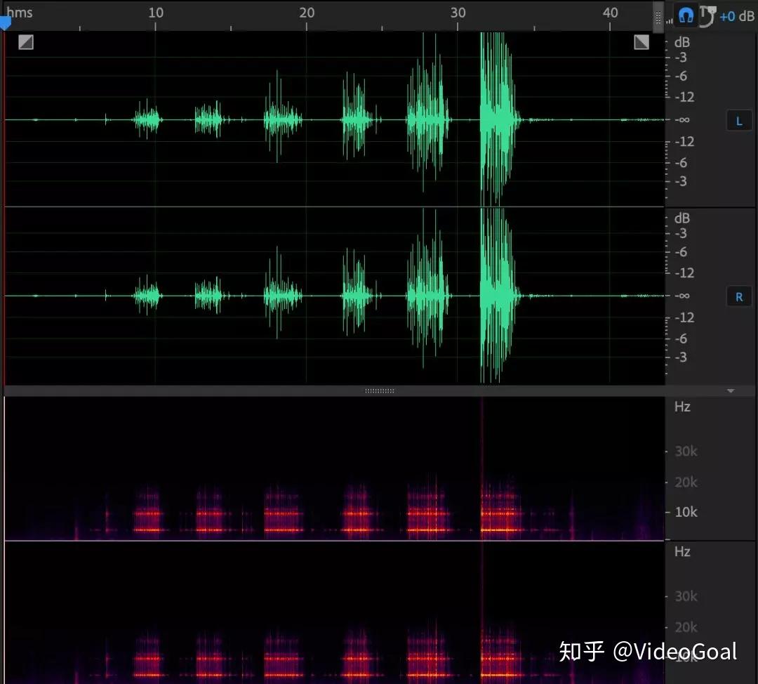 单评 | 拜亚动力 FOX 话筒 与DT 770 PRO监听耳机套装 - 知乎