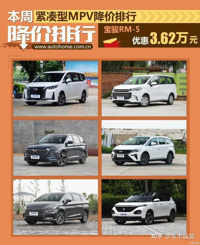 宝骏RM-5降3.62万元 紧凑型MPV降价排行 - 知乎