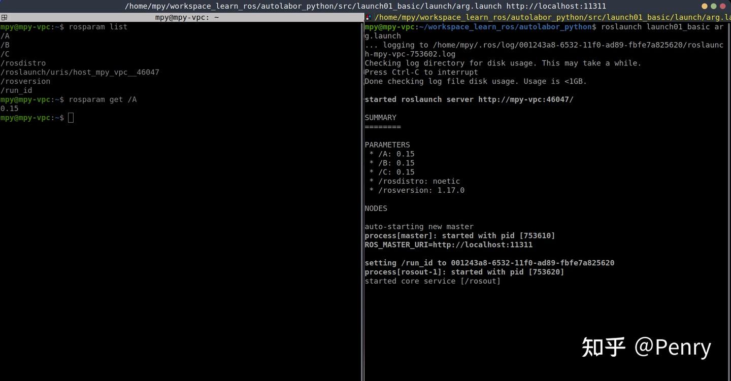 AutoLabor-ROS-Python 学习记录——第四章 ROS 运行管理 - 知乎