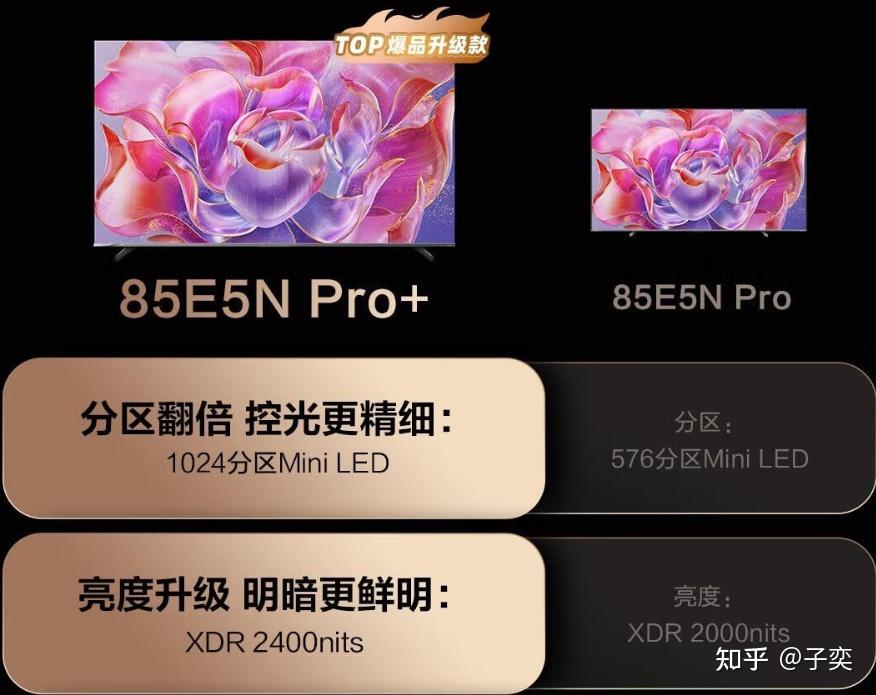 Vidda X 2025和海信85E5N pro 选哪个？