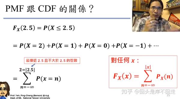 （草稿）4、随机变数RV、CDF、PMF、PDF - 知乎