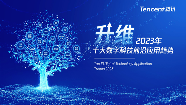 2023年十大数字科技前沿应用趋势 - 知乎