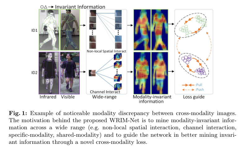 【2024年8月21日】 论文 - 知乎