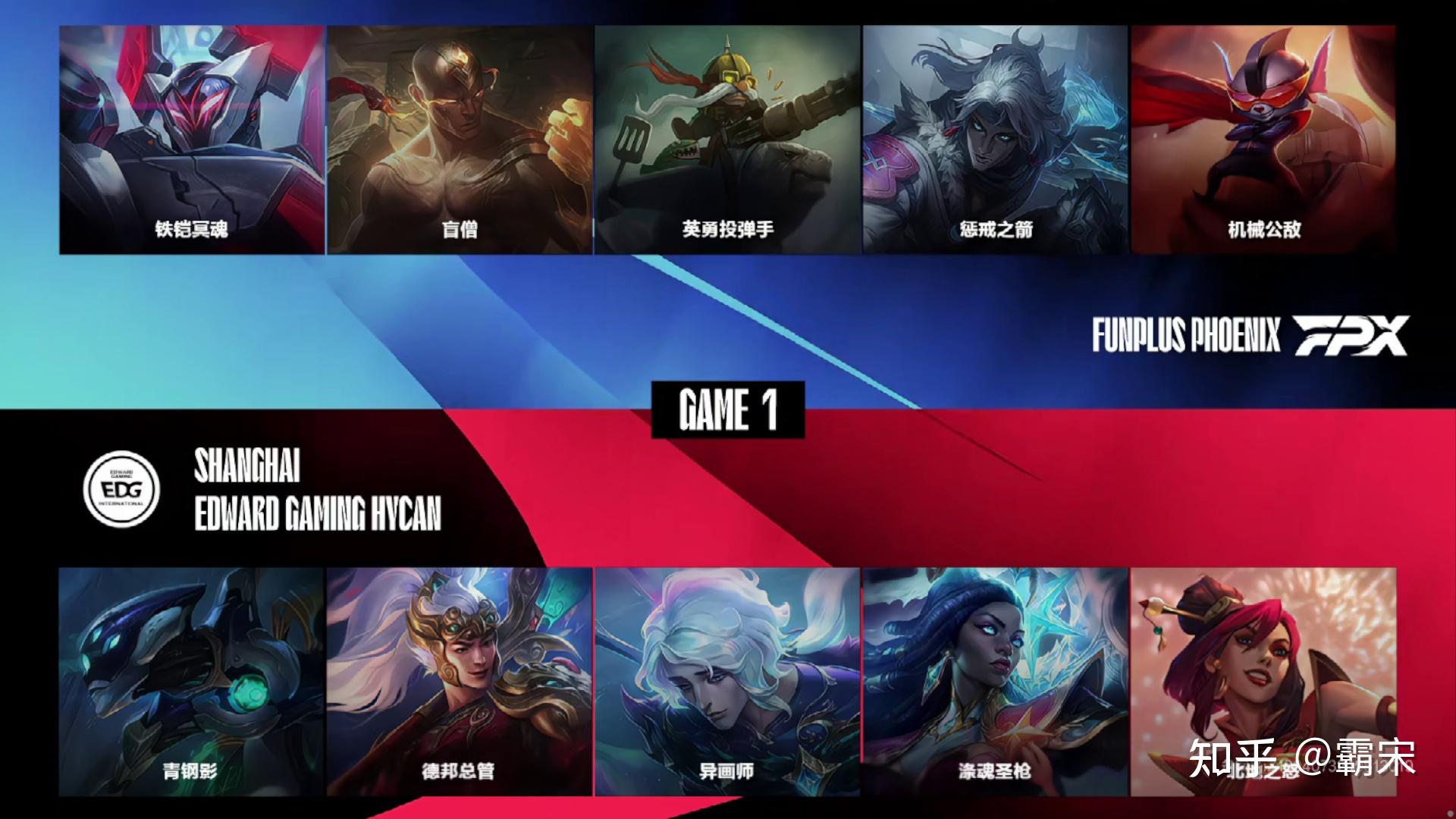 FPX内讧，EDG崛起！调侃：FPX除了上单之外，都在笑！ - 知乎