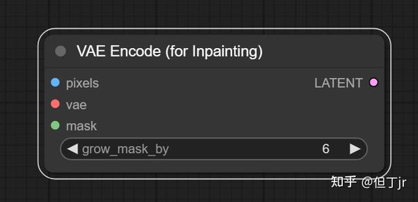 ComfyUI官方使用手册【官网直译+关键补充】 - 知乎